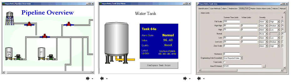 Mimics Guide - Understanding Hyperlinks and 'Chained' Displays (Hyperlinks)